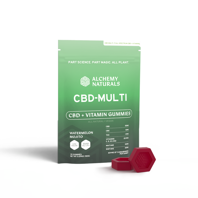 Products – Mega Distribution