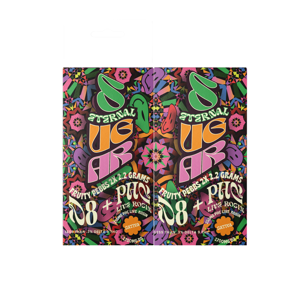 Mega Distribution: CBD, Detox, Vapes, and Delta 8 Wholesaler